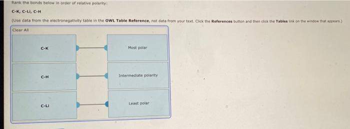 Solved Rank the bonds below in order of relative polarity | Chegg.com