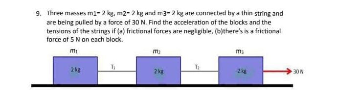 Solved Three masses m1=2kg,m2=2kg ﻿and m3=2kg ﻿are connected | Chegg.com