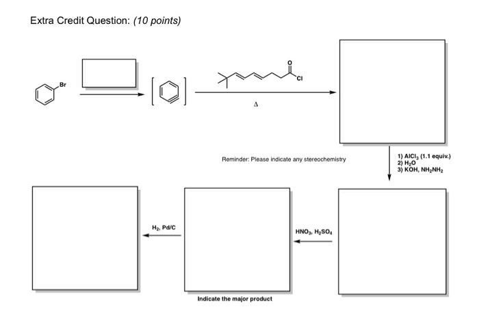 Solved Extra Credit Question: (10 points) Reminder: Please | Chegg.com