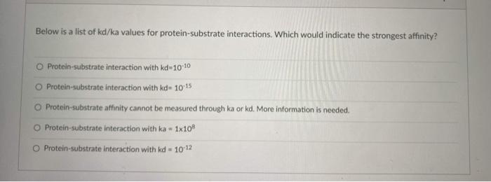 Solved Below is a list of kd/ka values for protein-substrate | Chegg.com