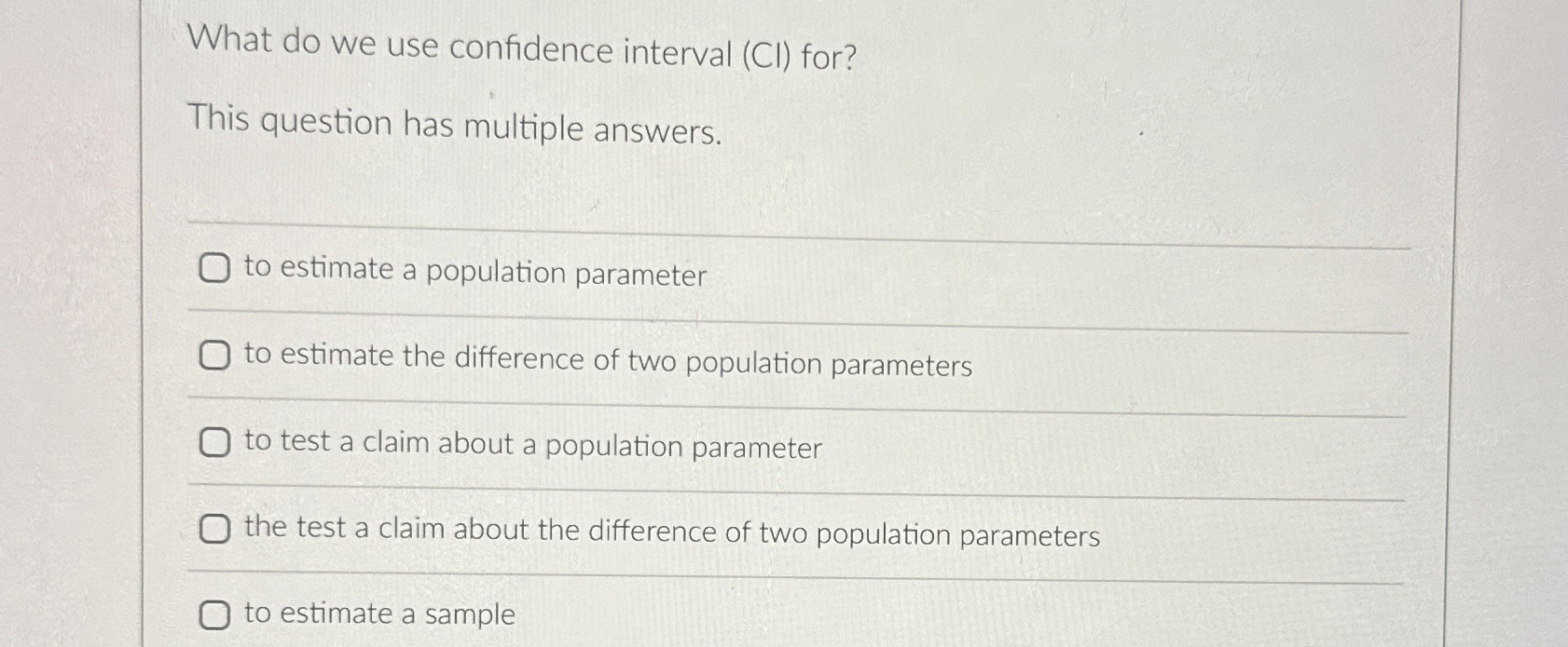 Solved What do we use confidence interval (CI) ﻿for?This | Chegg.com