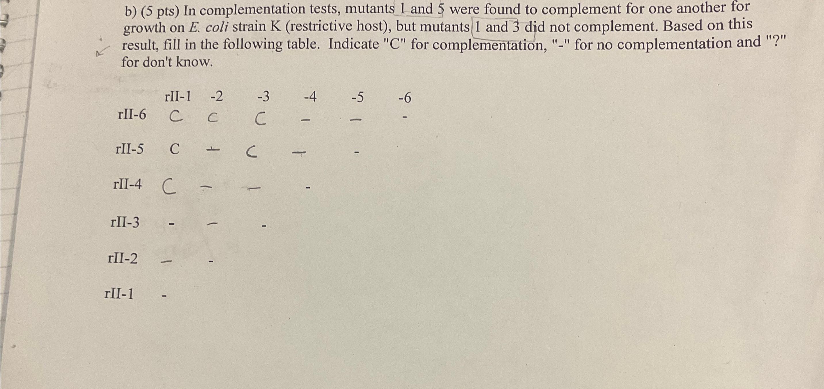 Solved b) ( 5 ﻿pts) ﻿In complementation tests, mutants 1 | Chegg.com