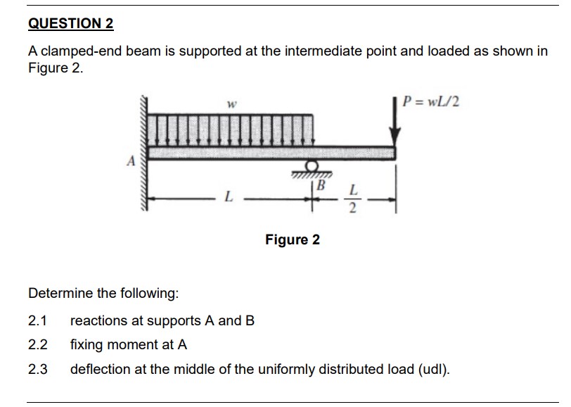 Solved QUESTION 2A clamped-end beam is supported at the | Chegg.com