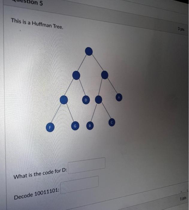 Solved This is a Huffman Tree. | Chegg.com