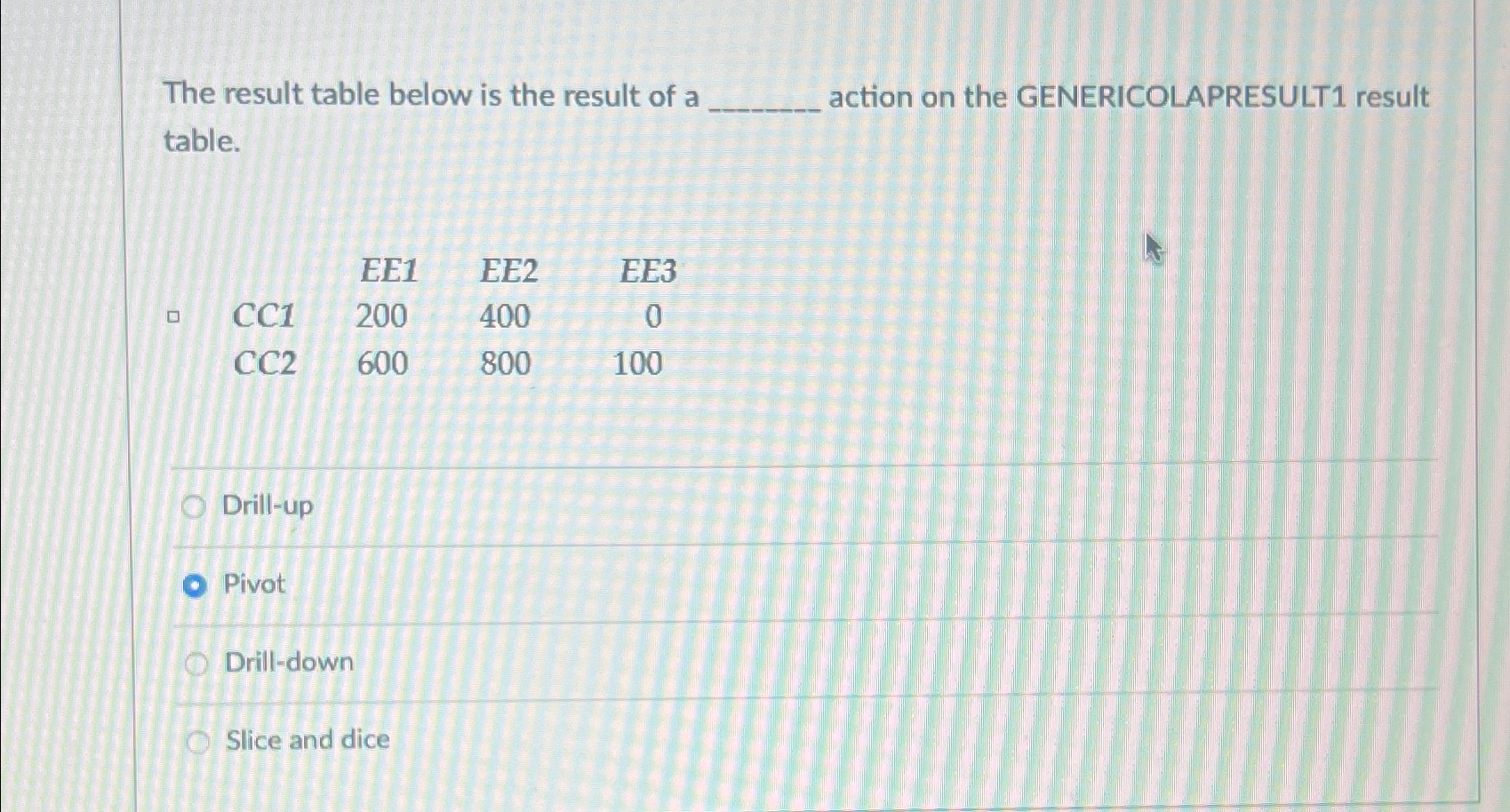 Solved The result table below is the result of a ﻿action | Chegg.com