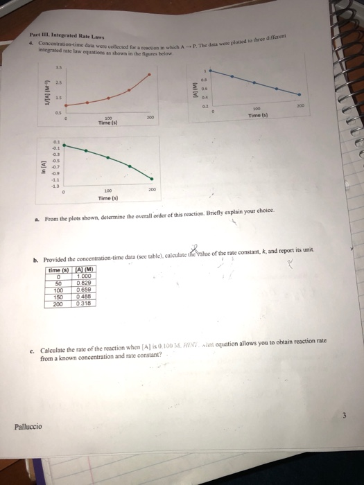Solved Part III Integrated Rate Laws 4. Concentration-time | Chegg.com