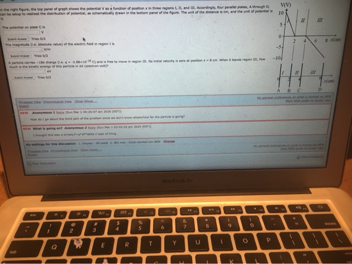 Solved un the right ture, the top panel of graph shows the | Chegg.com