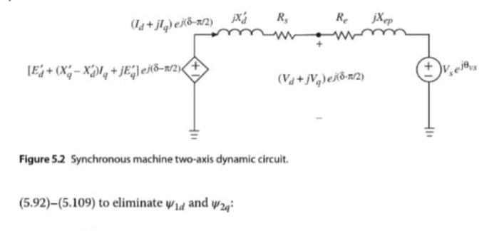 Solved 5.3 Using the two-axis dynamic model of Section 5.4, | Chegg.com
