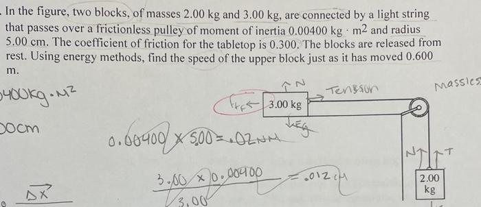 Solved In the figure, two blocks, of masses 2.00 kg and 3.00 | Chegg.com