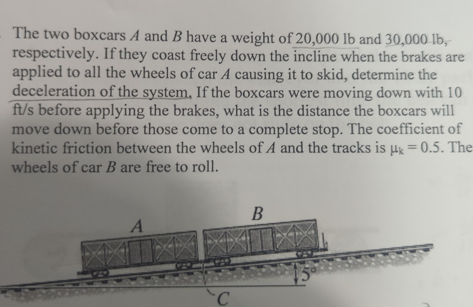 Solved The two boxcars A and B ﻿have a weight of 20,000lb | Chegg.com