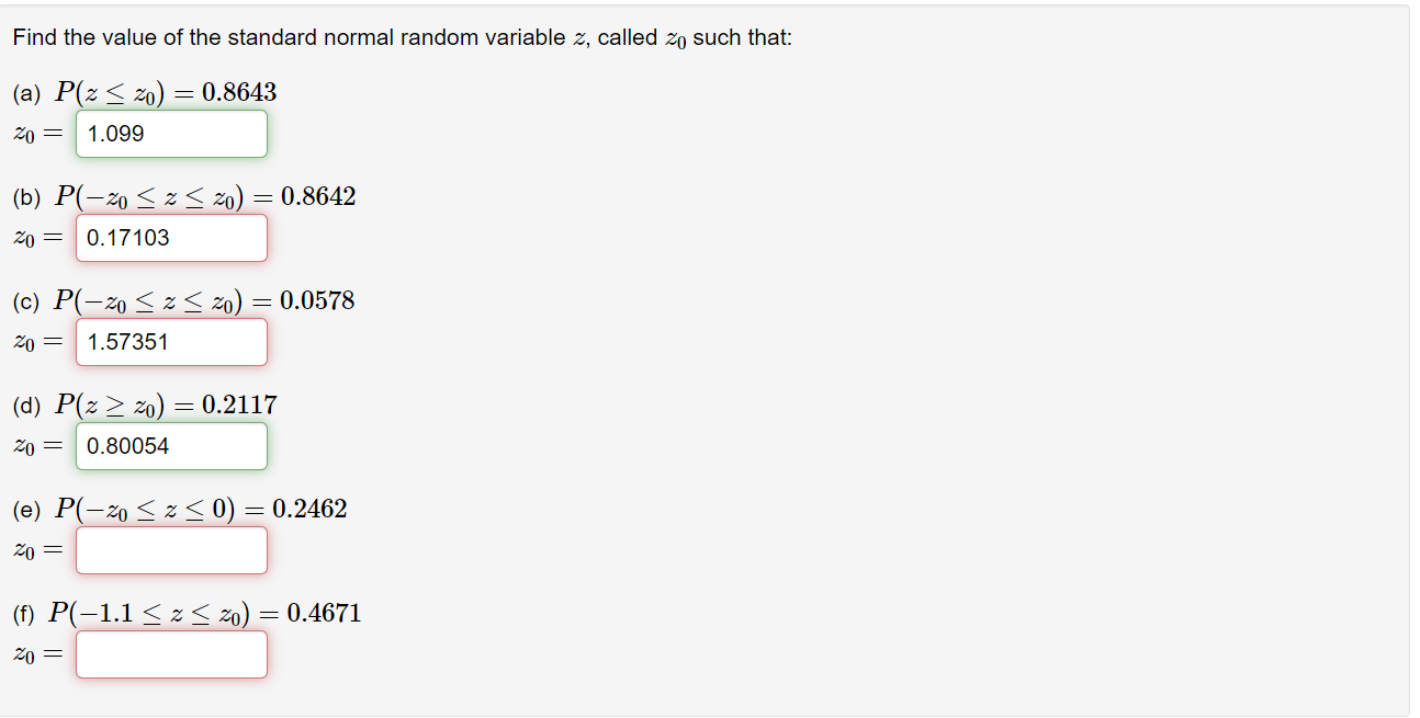 Solved Find the value of the standard normal random variable | Chegg.com