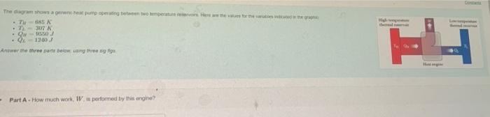 Solved The shows a great proting on womperature to wedge The | Chegg.com