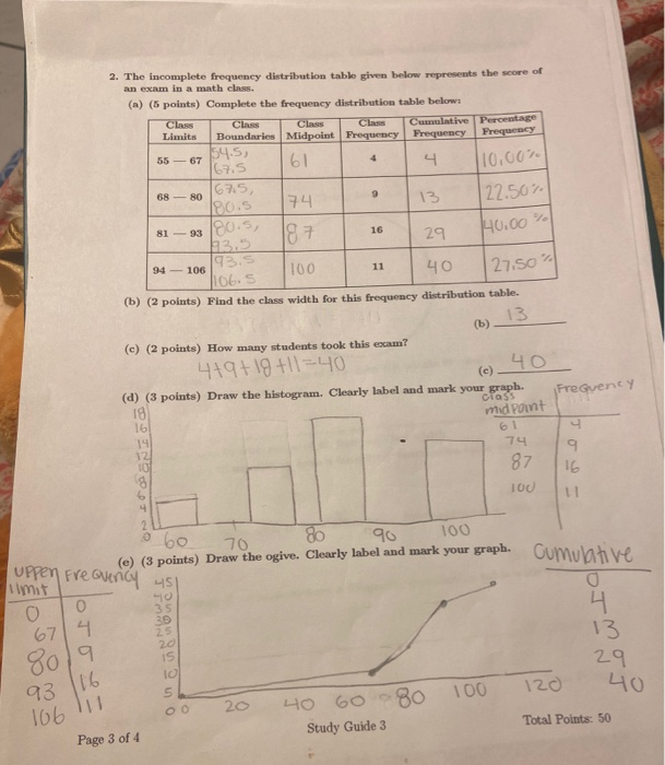 Solved 2. The incomplete frequency distribution table given | Chegg.com