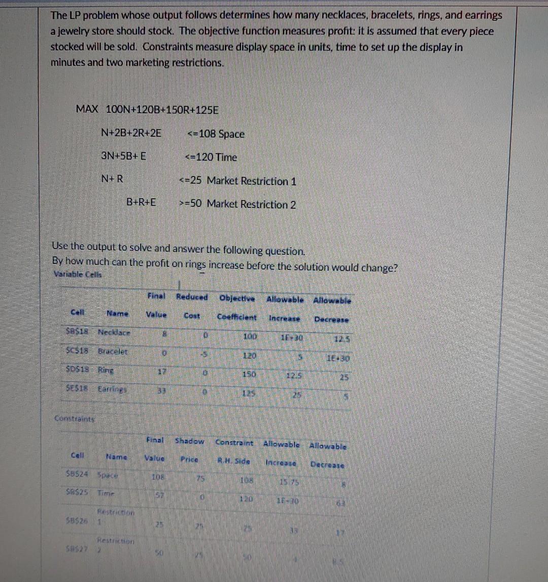 Solved The Lp Problem Whose Output Follows Determines How 