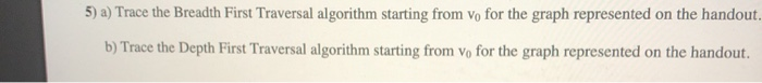 Solved 5) a) Trace the Breadth First Traversal algorithm | Chegg.com