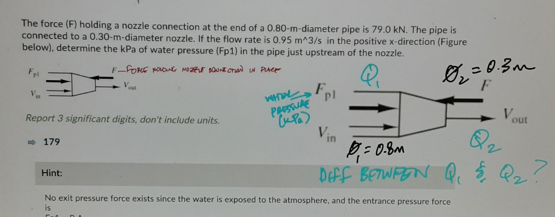 Solved The force (F) holding a nozzle connection at the end | Chegg.com
