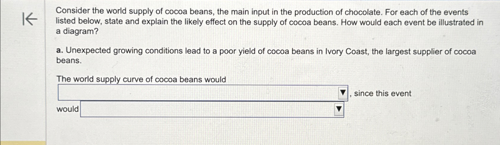 Solved Consider the world supply of cocoa beans, the main | Chegg.com