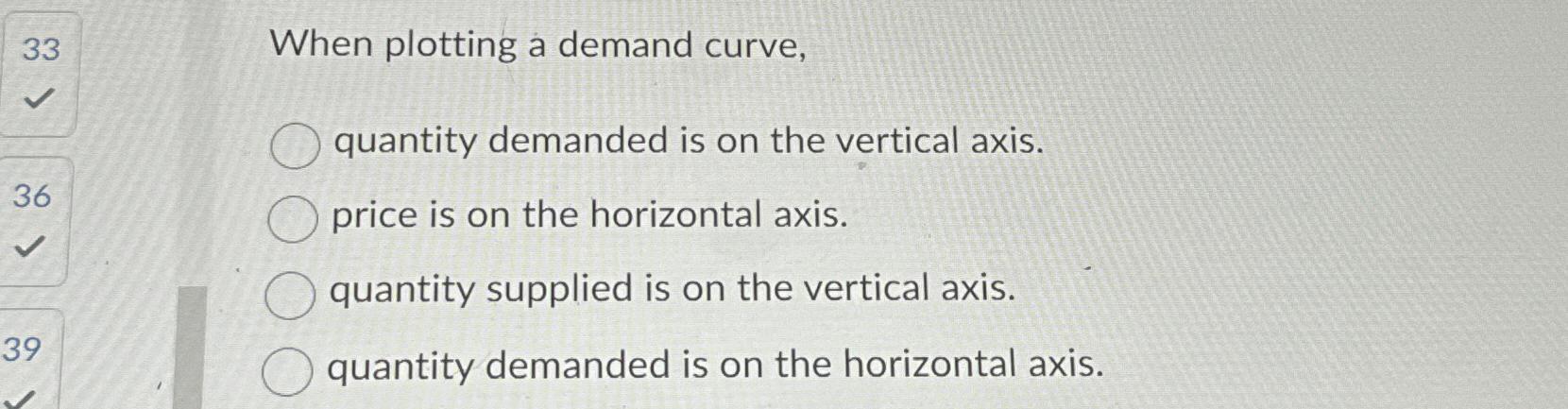 Solved 33When plotting a demand curve,quantity demanded is | Chegg.com