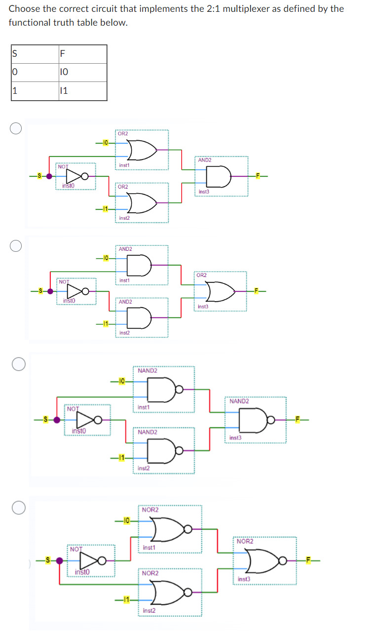 Solved Choose the correct circuit that implements the 2:1 | Chegg.com