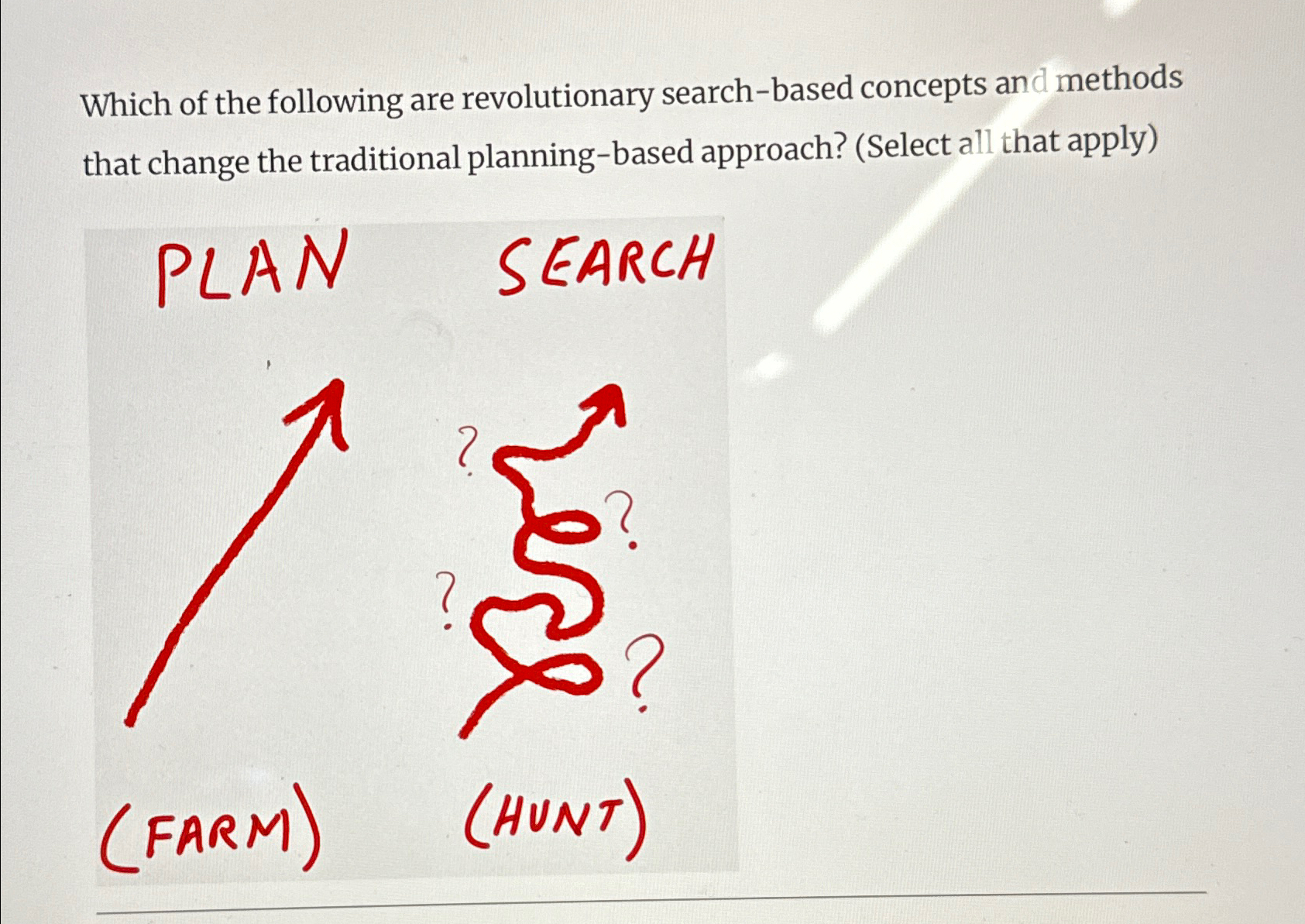 Solved Which of the following are revolutionary search-based | Chegg.com