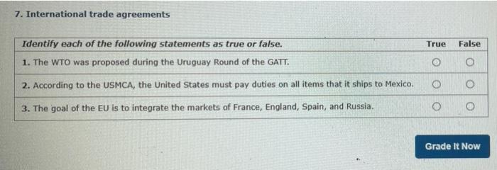 Solved 7. International trade agreements True False Identify | Chegg.com