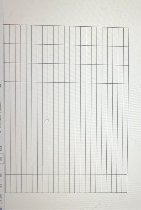 Solved \begin{tabular}{|l|c|} \hline \multicolumn{1}{|c|}{ | Chegg.com