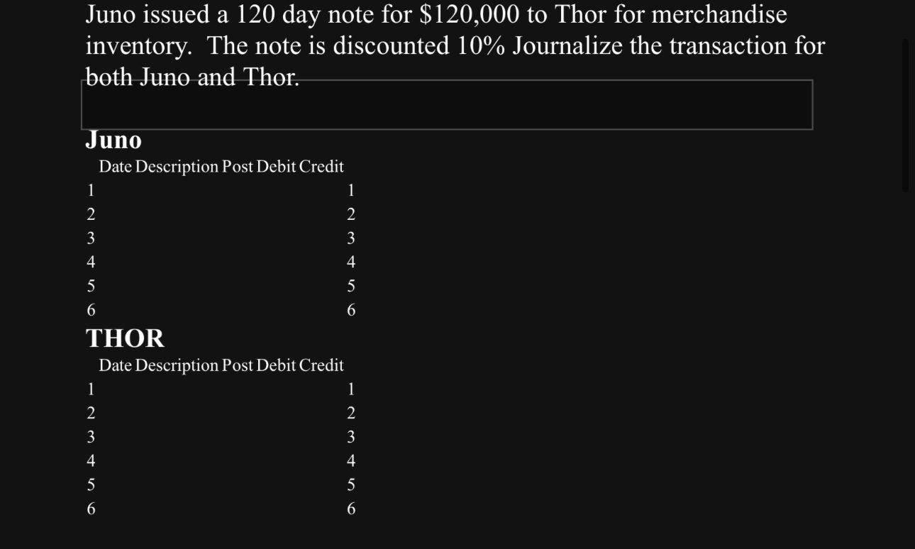Solved Juno issued a 120 ﻿day note for $120,000 ﻿to Thor for | Chegg.com