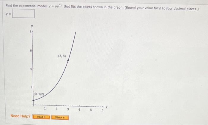 Solved Find the exponential model y=aebx that fits the | Chegg.com