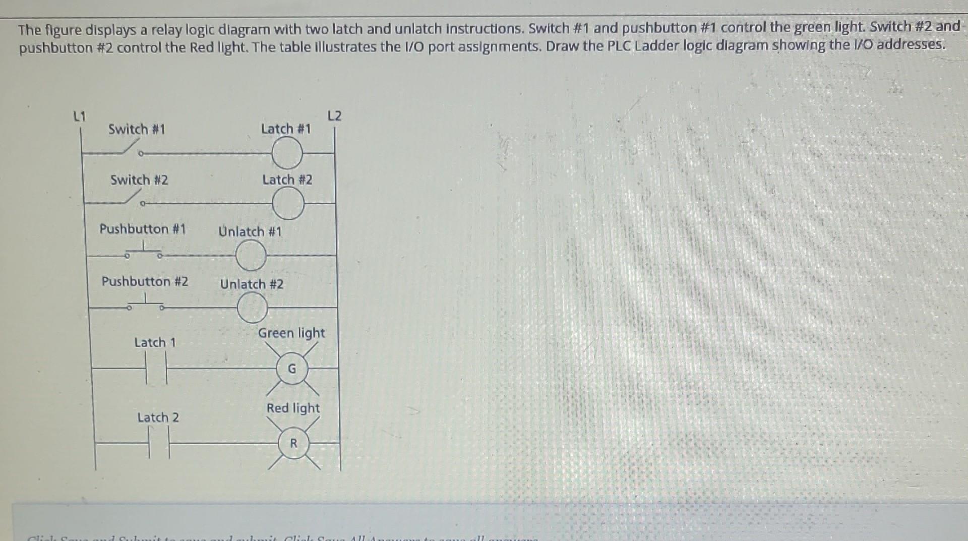 Solved The figure displays a relay logic dlagram with two | Chegg.com