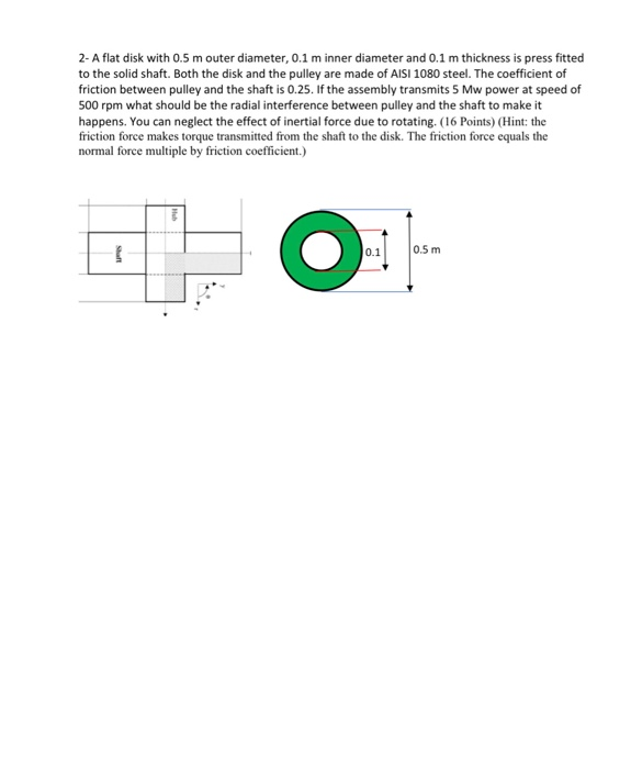 Solved 2- A flat disk with 0.5 m outer diameter, 0.1 m inner | Chegg.com