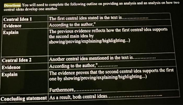Directions: You will need to complete the following | Chegg.com