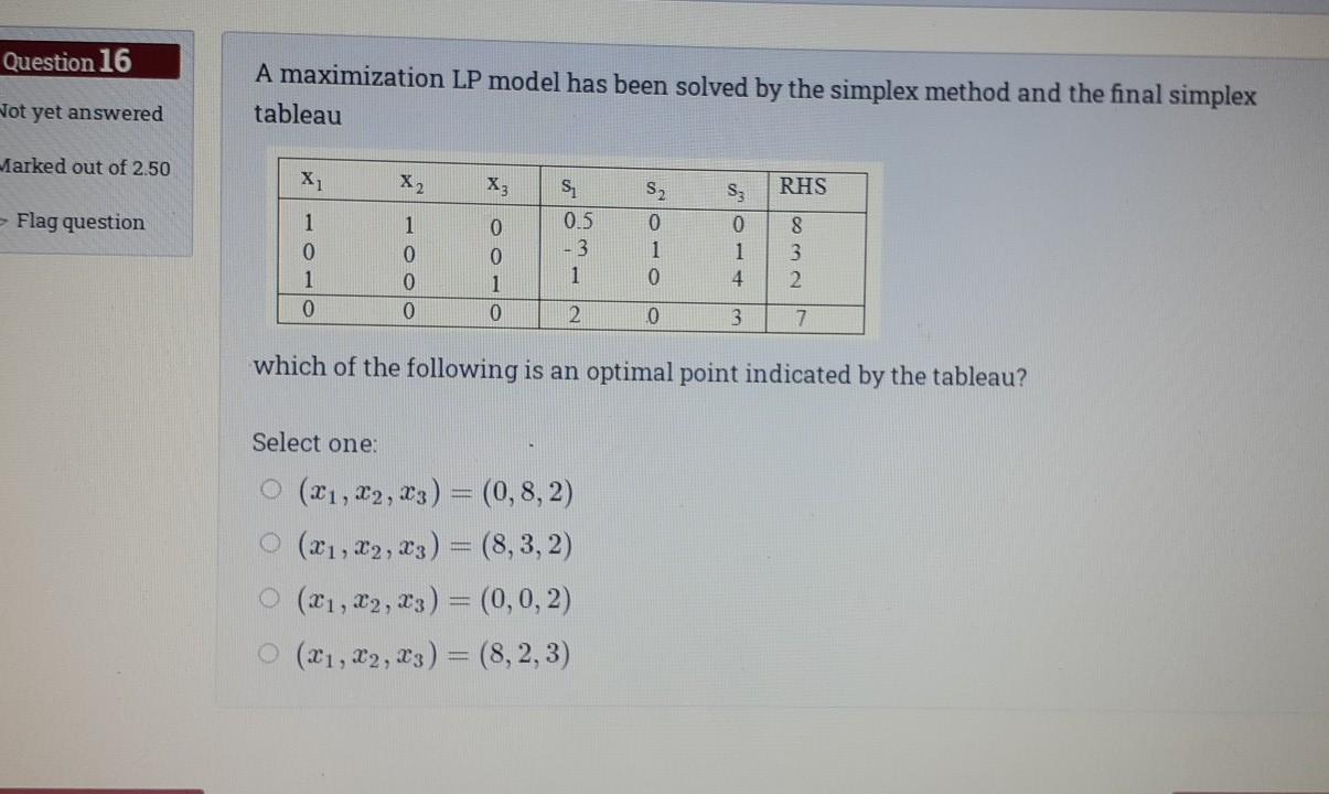 Solved Question 16 A maximization LP model has been solved | Chegg.com