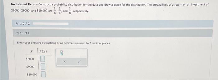 Solved Investment Return Construct a probability | Chegg.com