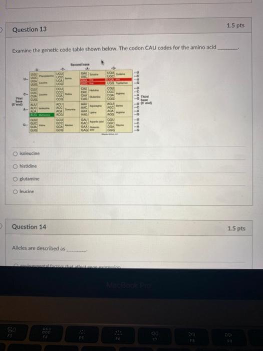 Solved 1.5 pts > Question 13 Examine the genetic code table | Chegg.com