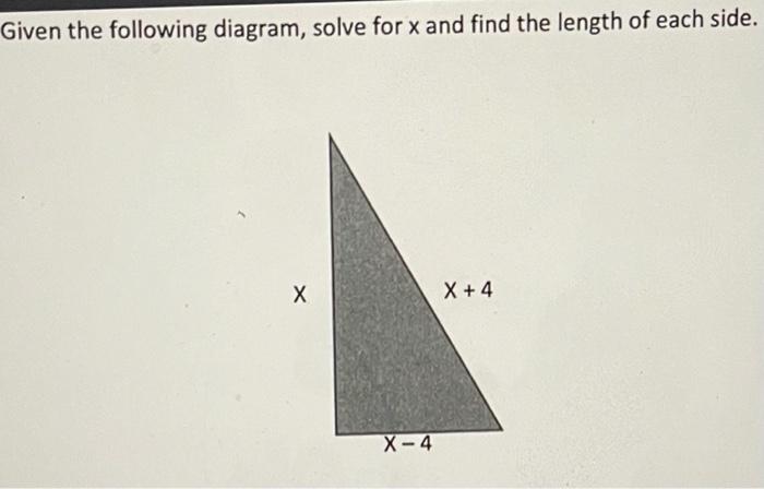Solved Given the following diagram, solve for x and find the | Chegg.com