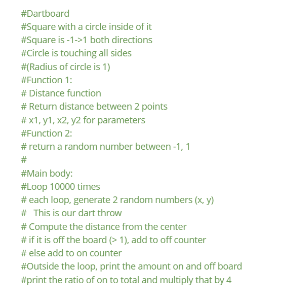 Solved #Dartboard #Square with a circle inside of it #Square | Chegg.com