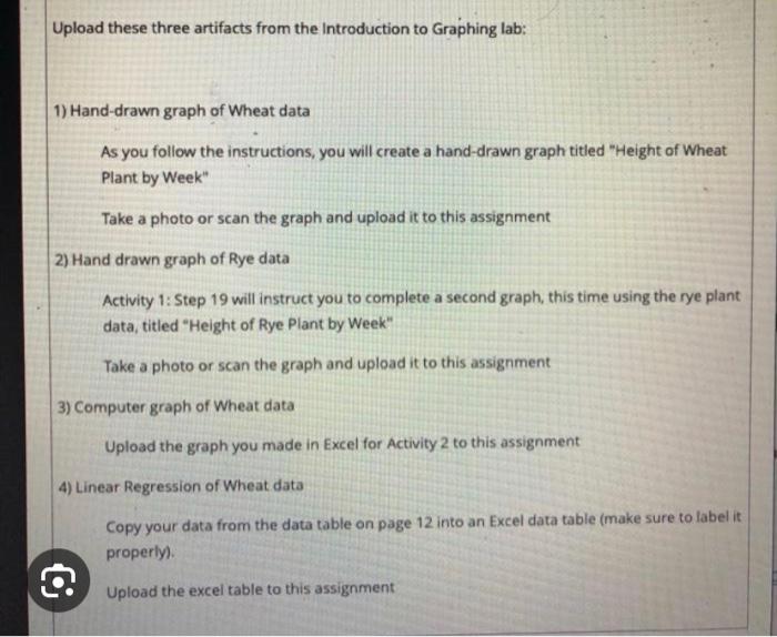 Upload these three artifacts from the Introduction to | Chegg.com