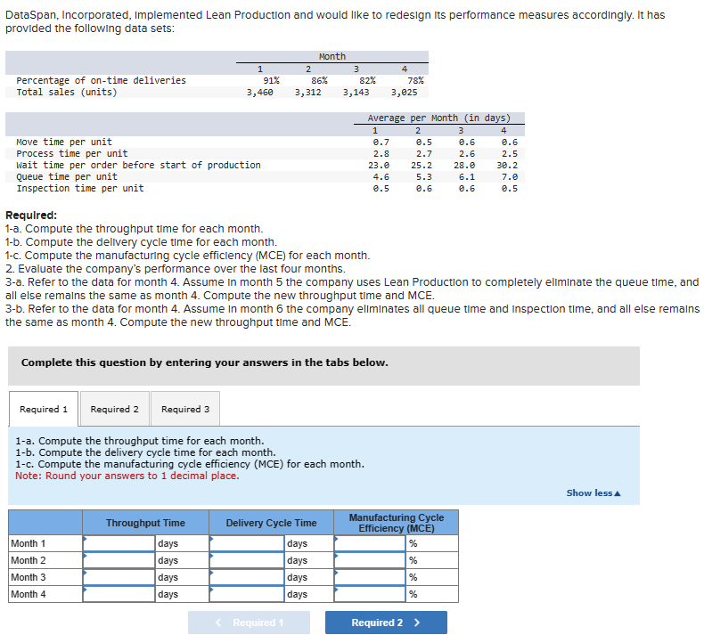 Solved DataSpan, Incorporated, Implemented Lean Production | Chegg.com