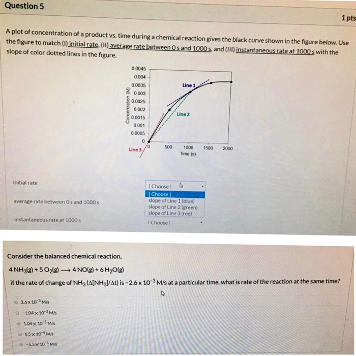 Solved Question 5 1 pts A plot of concentration of a product | Chegg.com