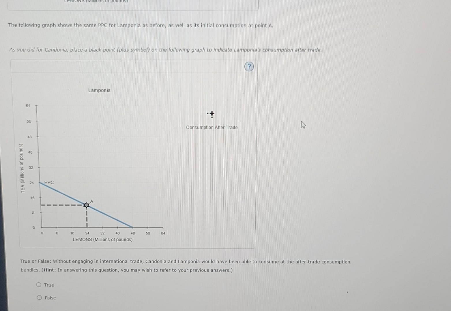 Solved Fill in the blanks and appropriately show the | Chegg.com