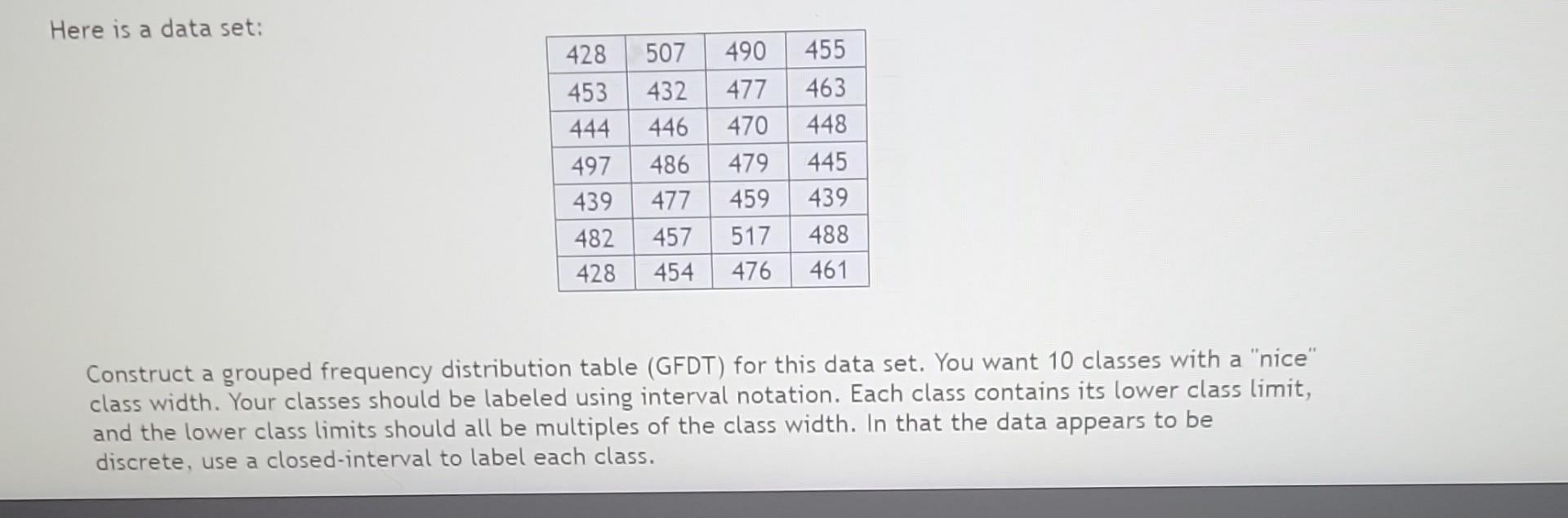 Solved Here is a data set: Construct a grouped frequency | Chegg.com