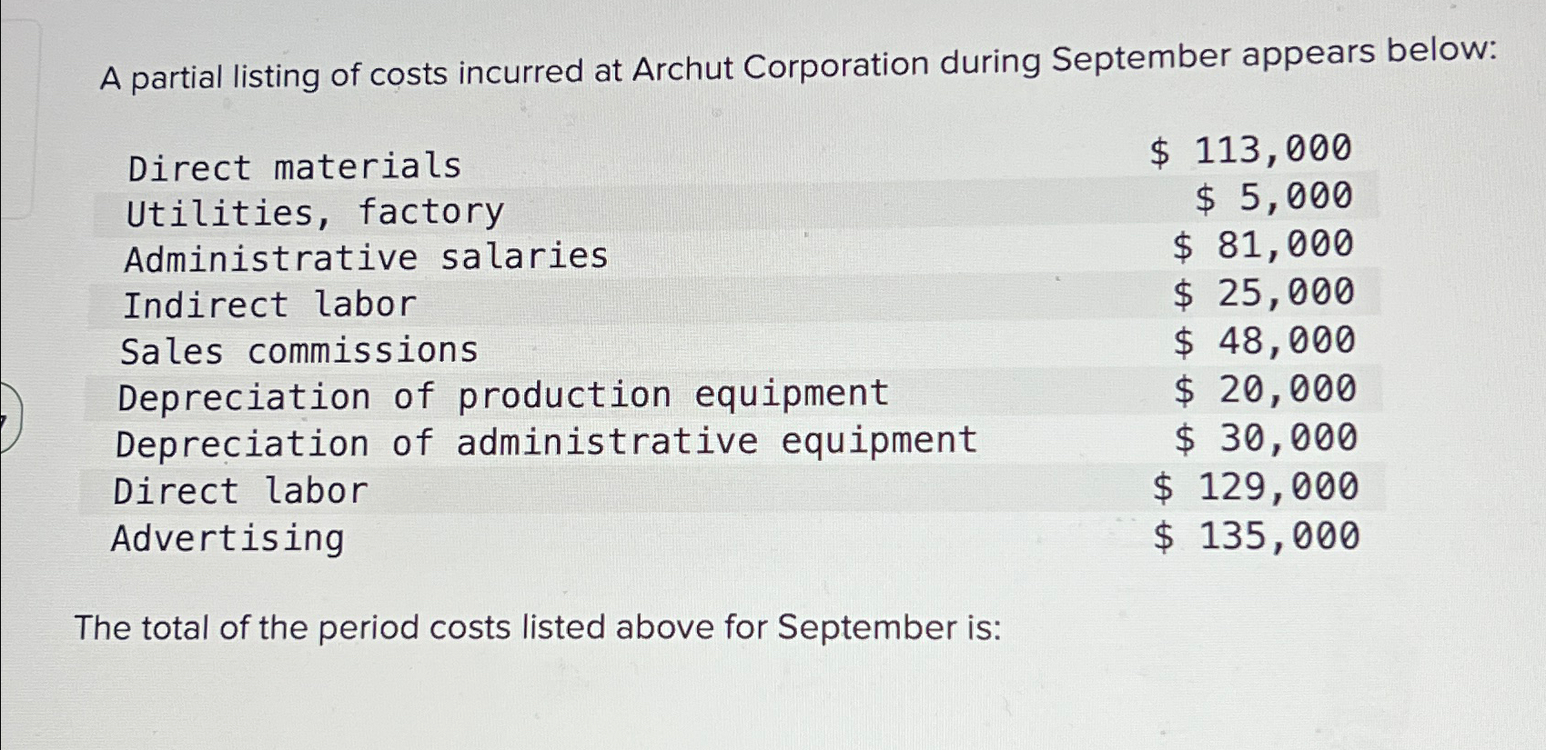Solved A partial listing of costs incurred at Archut | Chegg.com