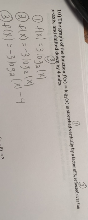 Solved 10) The graph of the function f(x) = log2(x) is | Chegg.com