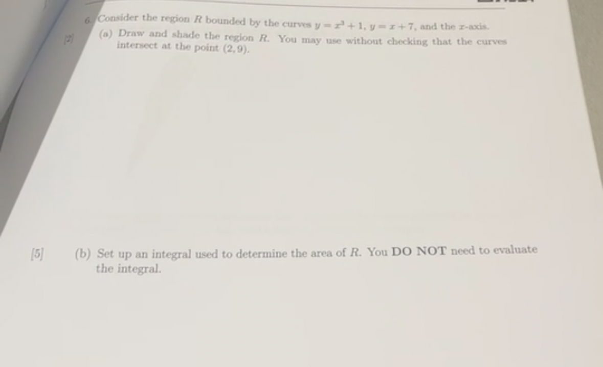 Solved Consider the region R ﻿bounded by the curves | Chegg.com