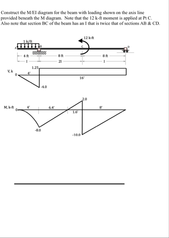 Solved Show all steps clearly do not skip to the final | Chegg.com