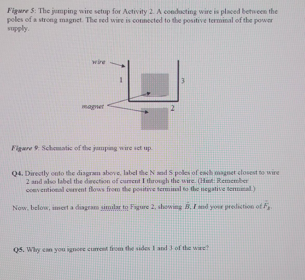 Solved Figure 5: The jumping wire setup for Activity 2. A | Chegg.com