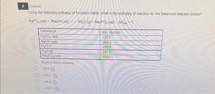 Solved Using the following enthalpy of formation table, what | Chegg.com