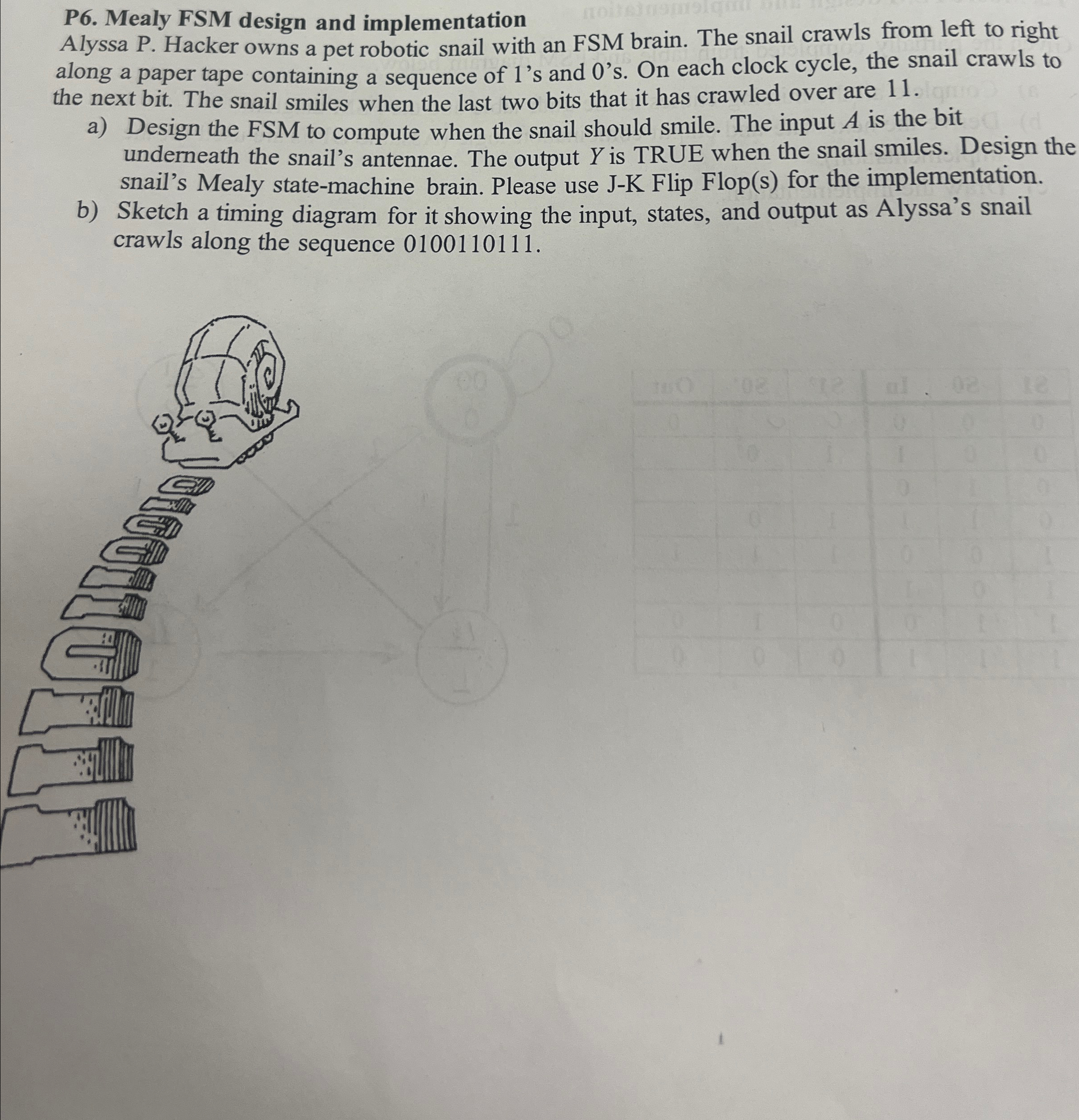 Solved P6. ﻿Mealy FSM design and implementationAlyssa P. | Chegg.com