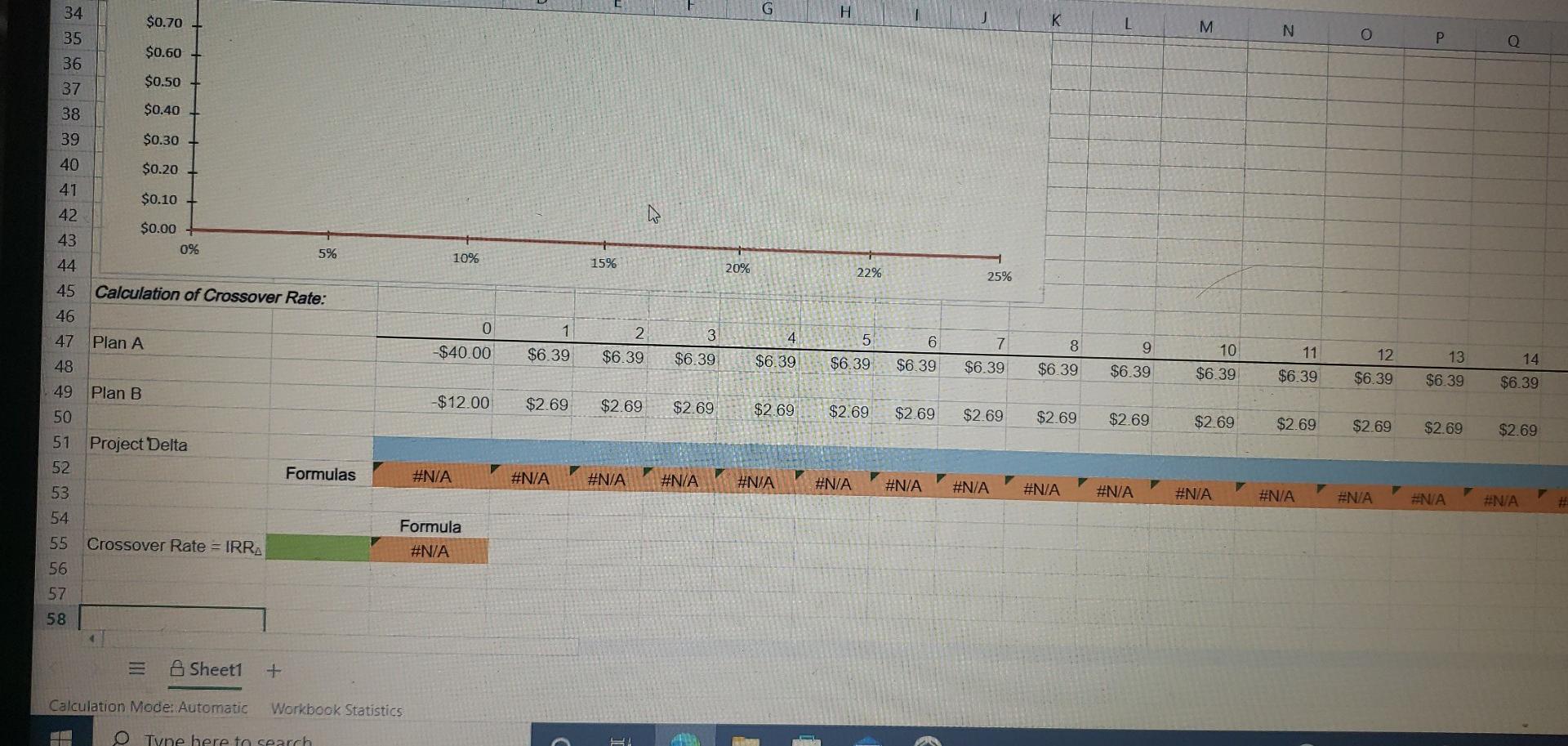 Solved Video Excel Online Structured Activity: NPV profiles | Chegg.com