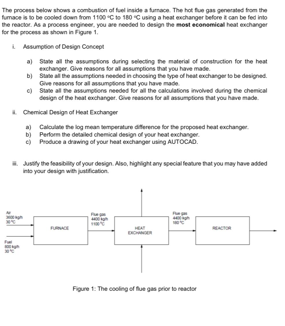 The process below shows a combustion of fuel inside a | Chegg.com